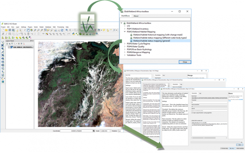 GW-A Toolbox – GlobWetland Africa